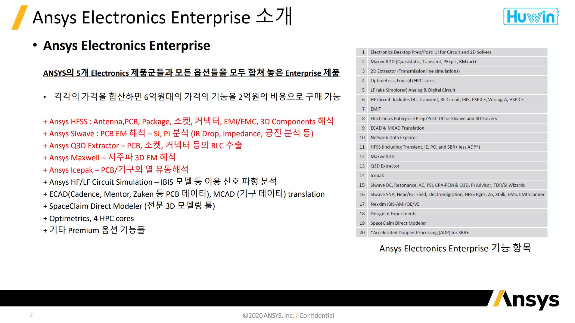 ANSYS - Ansys Electronics Enterprise - Product/Solutions - Huwin
